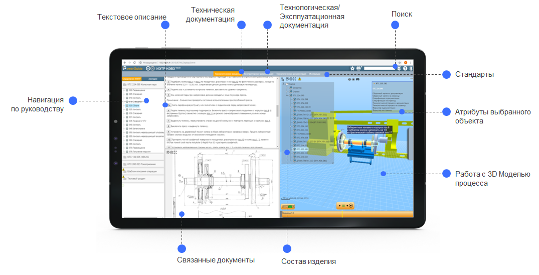 НЭВЗ заменяет бумажные инструкции по сборке на интерактивные инструкции POWERGUIDE - IGA ...