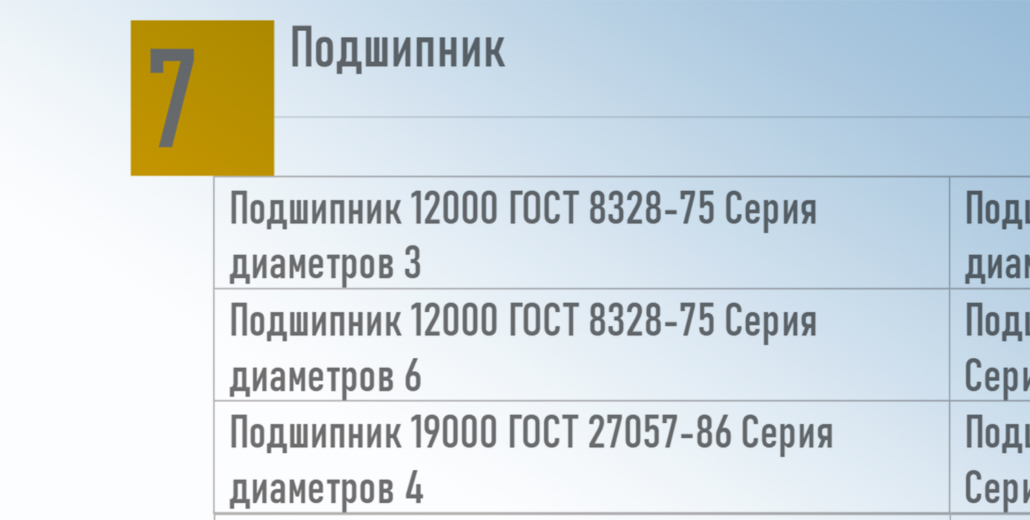 GOST DRAFTING - IGA Technologies