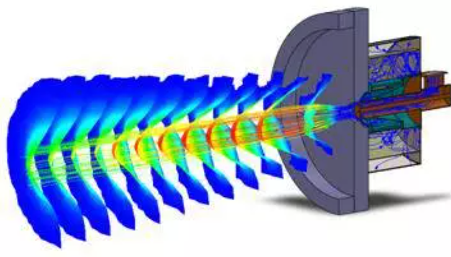 CADFLO - IGA Technologies
