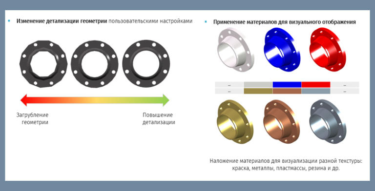 POWERGUIDE Enterprise - IGA Technologies